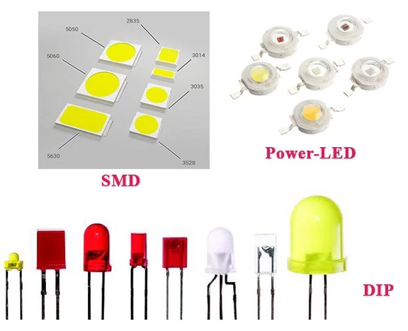 فرق بین LED و SMD چیست؟